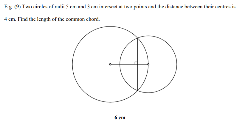 E.g. (9) Two circles of radii 5 cm and 3 cm intersect at two points and ...