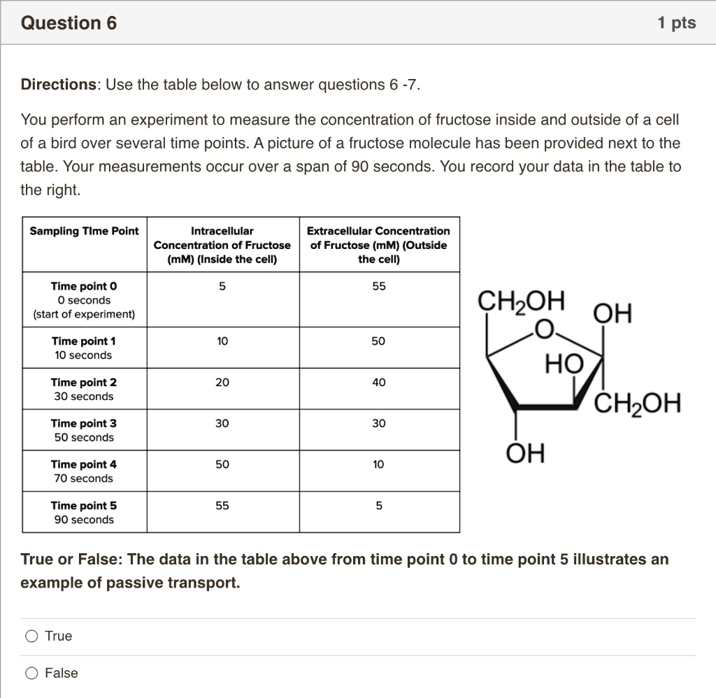 question 6 pts directions use the table below to answer questions 6 7 ...