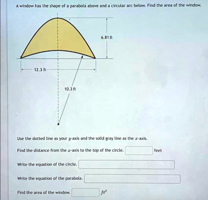 SOLVED: A window has the shape of a parabola above and a circular arc ...