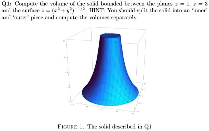 SOLVED:Q1: Compute the volumne of' the solid bounded between the planes ...