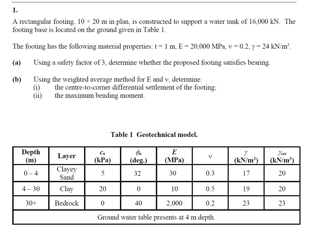 SOLVED: A rectangular footing, 10 x 20 m in plan, is constructed to ...
