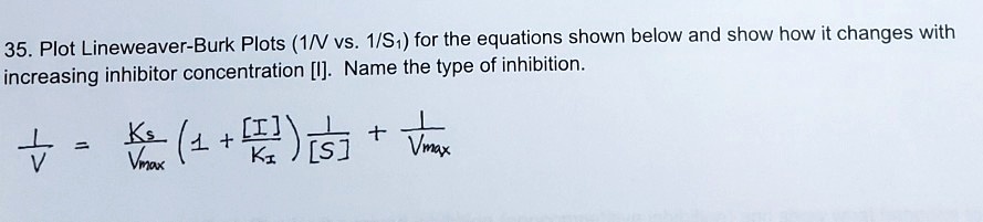SOLVED: 35. Plot Lineweaver-Burk Plots (1N vs. 1/S,) for the equations ...