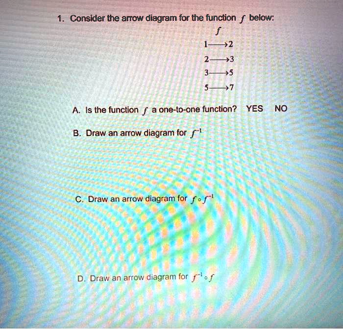 SOLVED: 1. Consider the arow diagram for the function below: 13,2 2-+3 Is the function a one-to ...