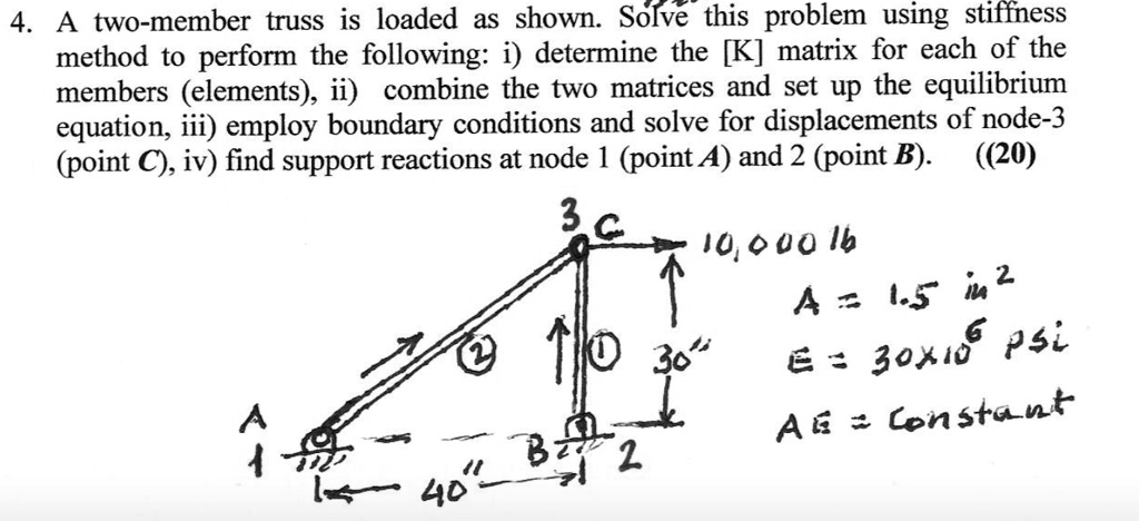 SOLVED: 4. A two-member truss is loaded as shown. Solve this problem ...