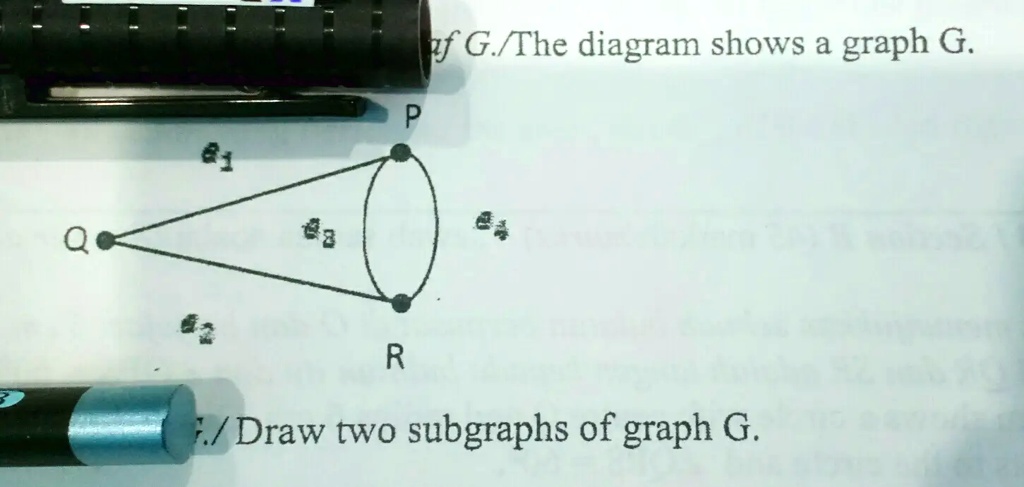 SOLVED: Ff G IThe diagram shows a graph G. P 3 R Draw two subgraphs of graph G.