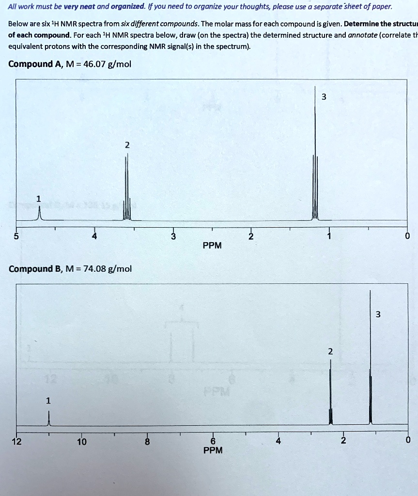 all work must be very neat and organized if you need to organize your ...
