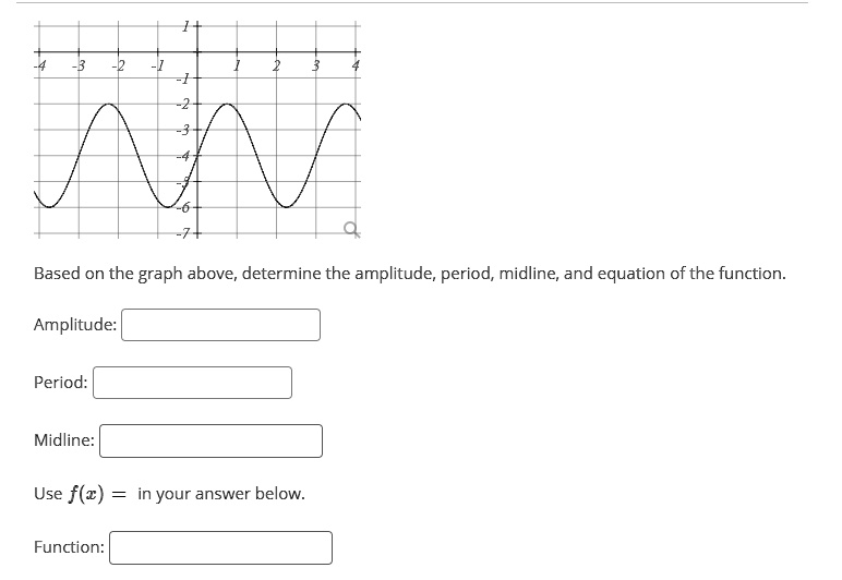 SOLVED: Based on the 'graph above, determine the amplitude; period, midline; and equation of the ...