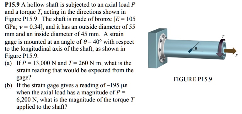 P15.9 A hollow shaft is subjected to an axial load P and a torque T ...