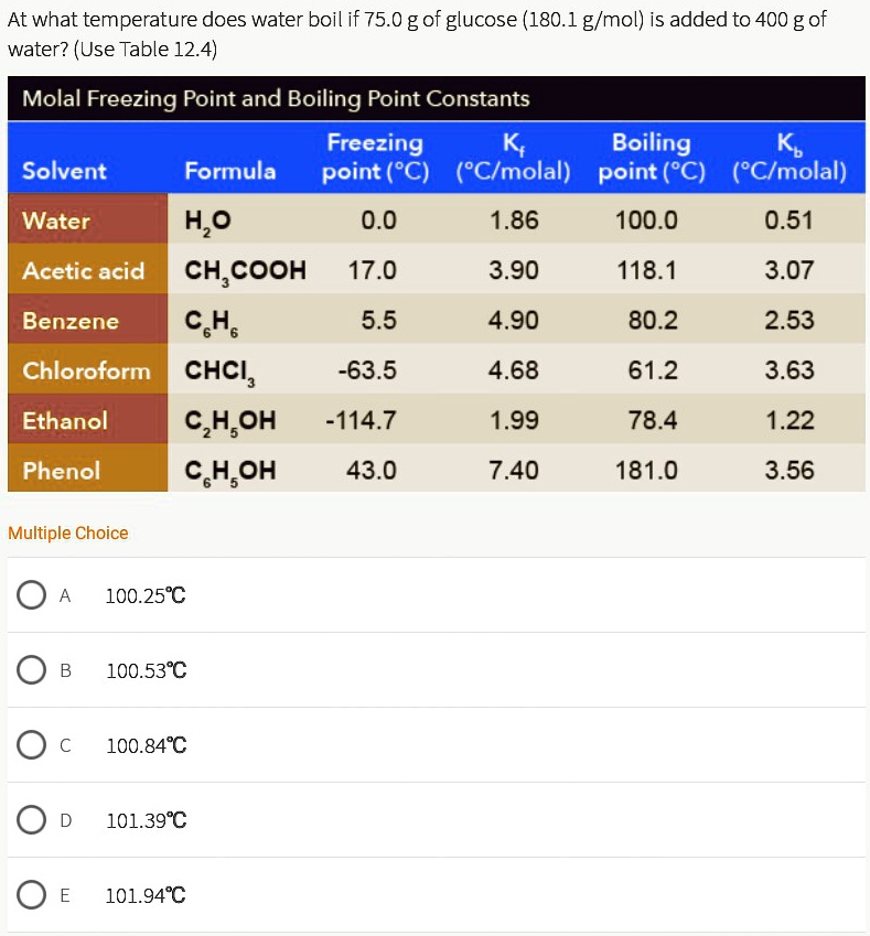At what temperature does water boil if 75.0 g of glucose (180.1 g/mol ...