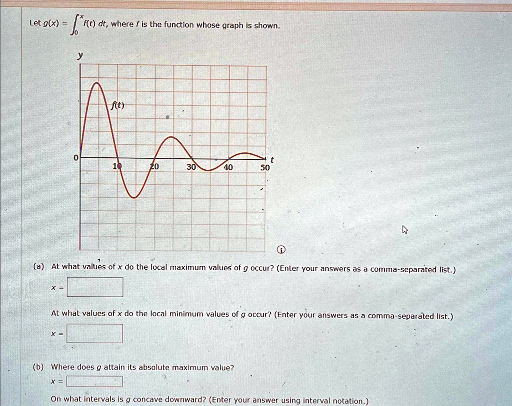 Let g(x) = ∫[0 to x] f(t) dt, where f is the function whose graph is shown. (a) At what values ...
