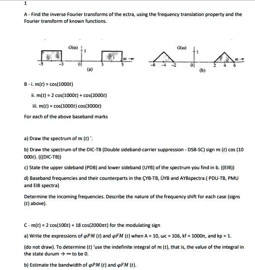 SOLVED: A - Find the inverse Fourier transforms of the extra, using the ...