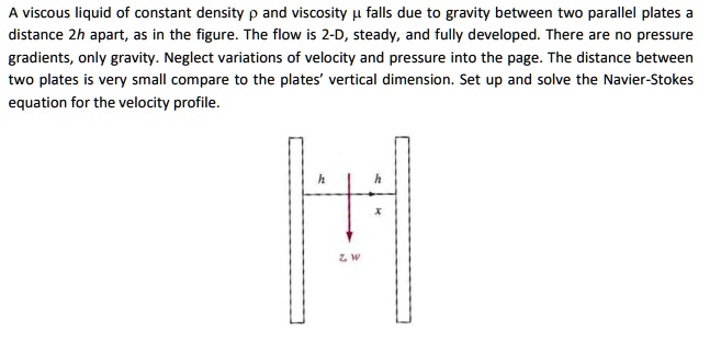 A viscous liquid of constant density ρ and viscosity μ falls due to gravity between two parallel ...