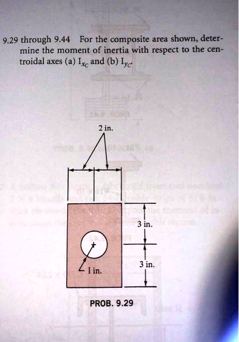 VIDEO solution: 9.29 through 9.44 For the composite area shown; determine the moment of inertia ...
