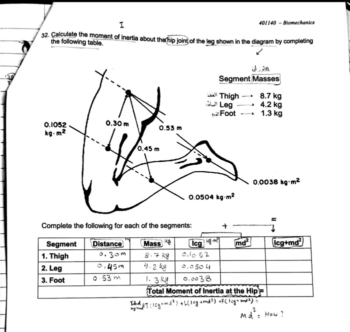 40140 biomechanlcs 32 calculate the moment of inertia following table ...