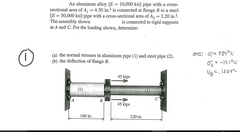 SOLVED: Need clear solution with steps,Thanks. An aluminum alloy [E ...