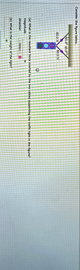 consider the figure below i a what is the resultant force exerted by ...