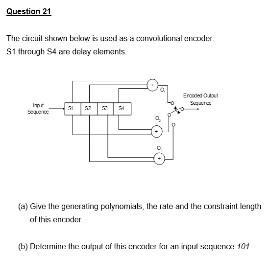 Solved The Circuit Shown Below Is Used As A Convolutional Encoder S1