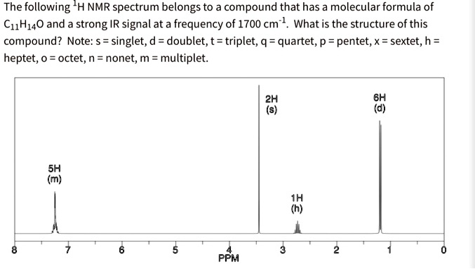 SOLVED: The following H NMR spectrum belongs to compound that has ...