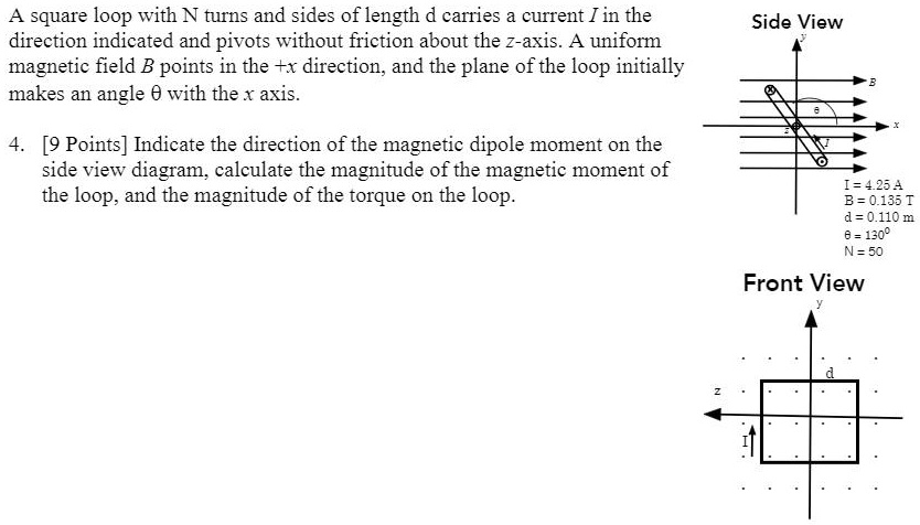SOLVED: A square loop with N turns and sides of length d carries current I in the direction ...