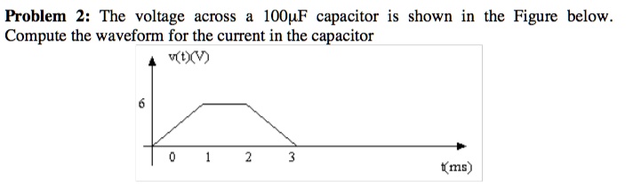 Problem 2: The voltage across a 100µF capacitor is shown in the Figure below. Compute the ...
