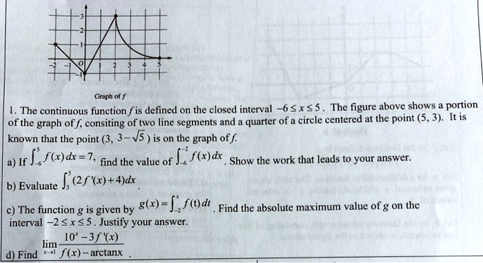 unnh ot the continuous function f is defined on the closed interval 6x5 the figure above shows ...
