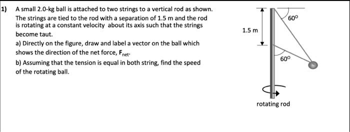 SOLVED:A small 2.0-kg ball is attached to two strings to vertical rod ...