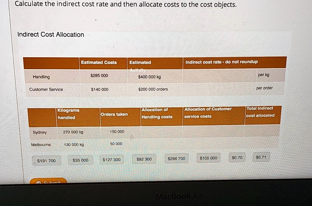 SOLVED: Texts: Explain value chain? Calculate the indirect cost rate ...