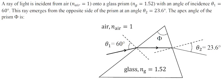 SOLVED: A ray of light is incident from air (nair onlo glass prism (ng ...