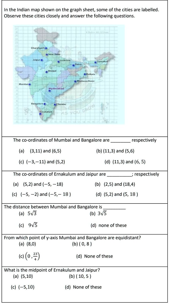 'In the Indian map shown on the graph sheet, some of the cities are ...
