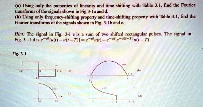 (a) Using only the properties of linearity and time shifting with Table 3.1, find the Fourier ...