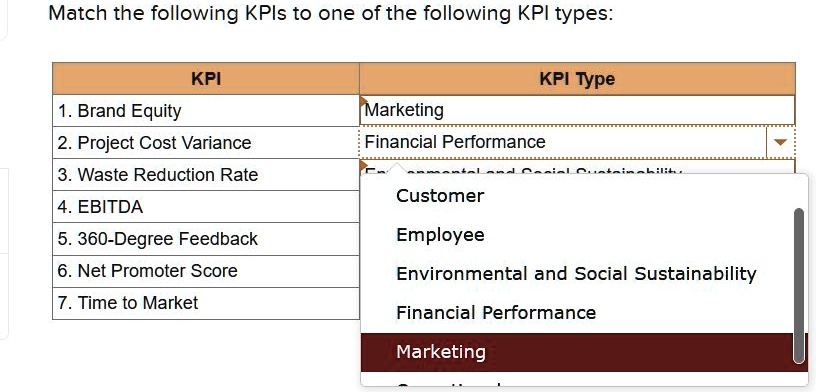 Match the following KPIs to one of the following KPI types: KPI KPI ...