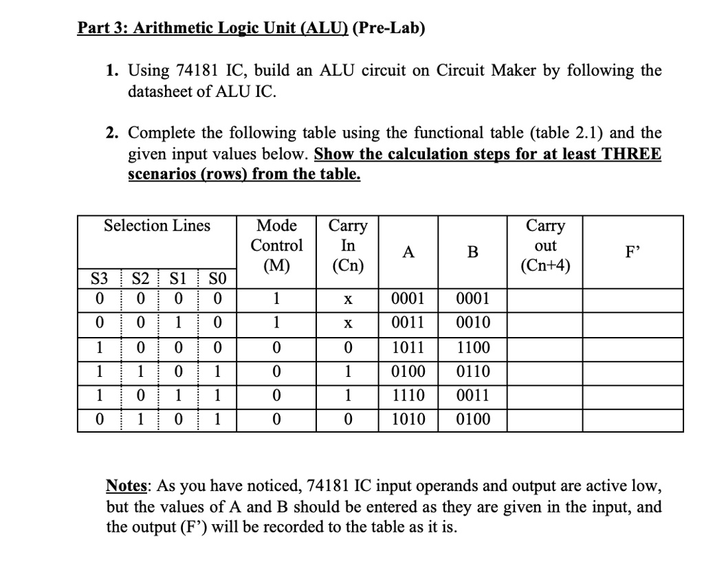 Part 3: Arithmetic Logic Unit (ALU) (Pre-Lab) 1. Using 74181 IC, build an ALU circuit on Circuit ...