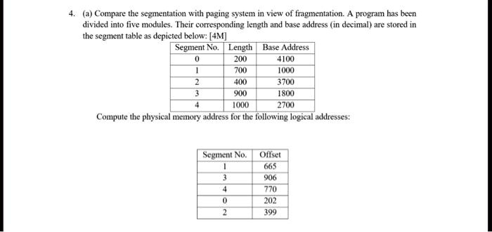 4 A Compare The Segmentation With Paging System In View Of Fragmentation A Program Has Been
