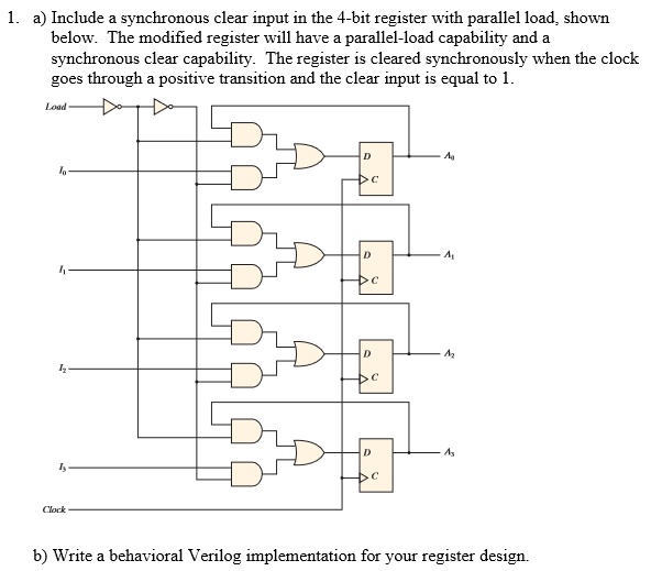 1. a) Include a synchronous clear input in the 4-bit register with parallel load, shown below ...