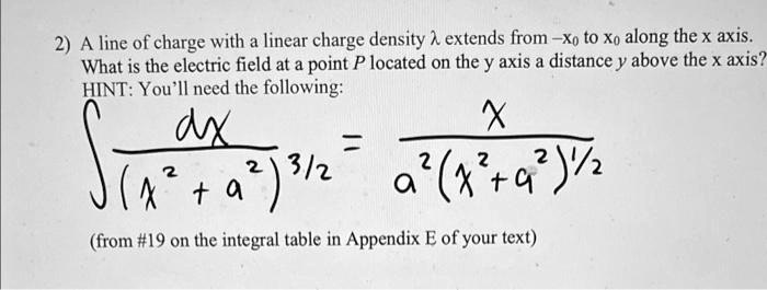 2) A line of charge with a linear charge density λextends...