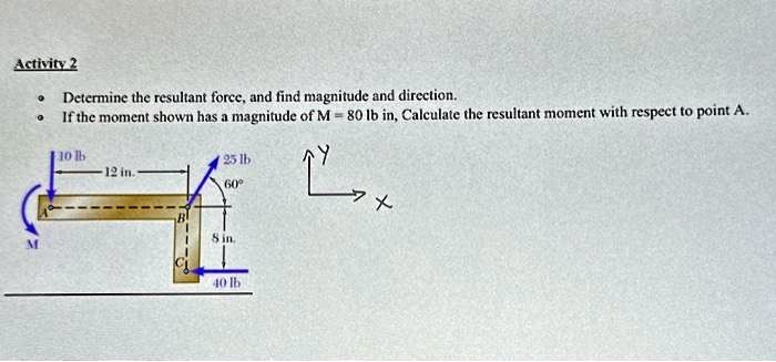 Activity 2 Determine the resultant force, and find magnitude and ...