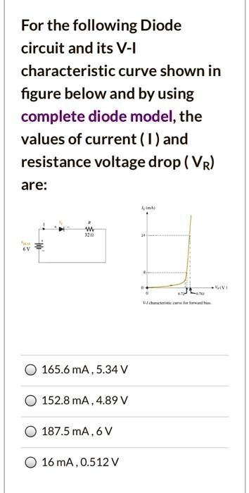 For the following Diode circuit and its V-I characteristic curve shown ...