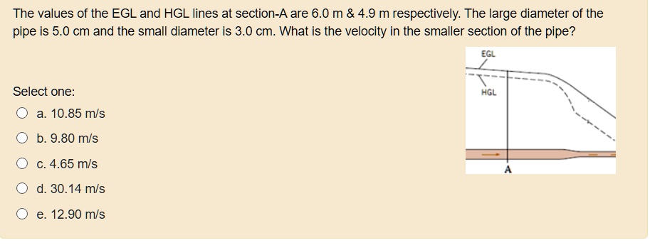 SOLVED: The values of the EGL and HGL lines at section-A are 6.0 m and ...