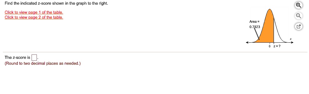 SOLVED: Find the indicated z-score shown in the graph to the right ...