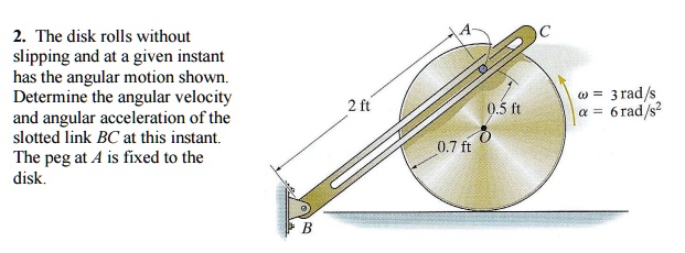 Solved The Disk Rolls Without Slipping And At A Given Instant Has The Angular Motion Shown