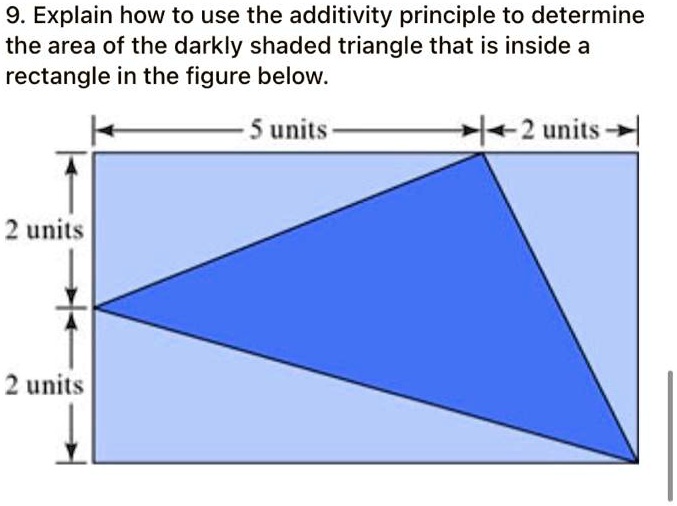 SOLVED: Explain how to use the additivity principle to determine the ...