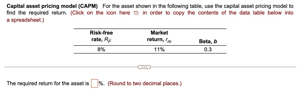 Capital Asset Pricing Model (CAPM) For the asset shown in the following ...