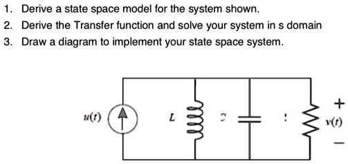SOLVED: Derive the state space model for the system shown in Figure ...