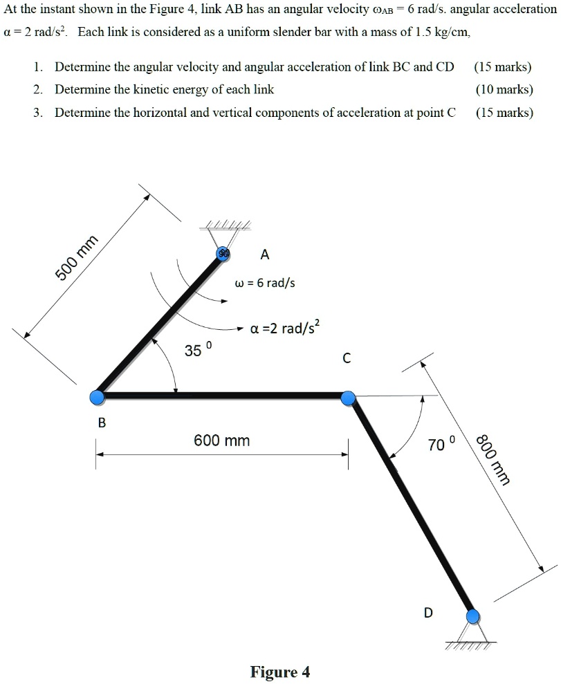 SOLVED: At the instant shown in Figure 4, link AB has an angular ...