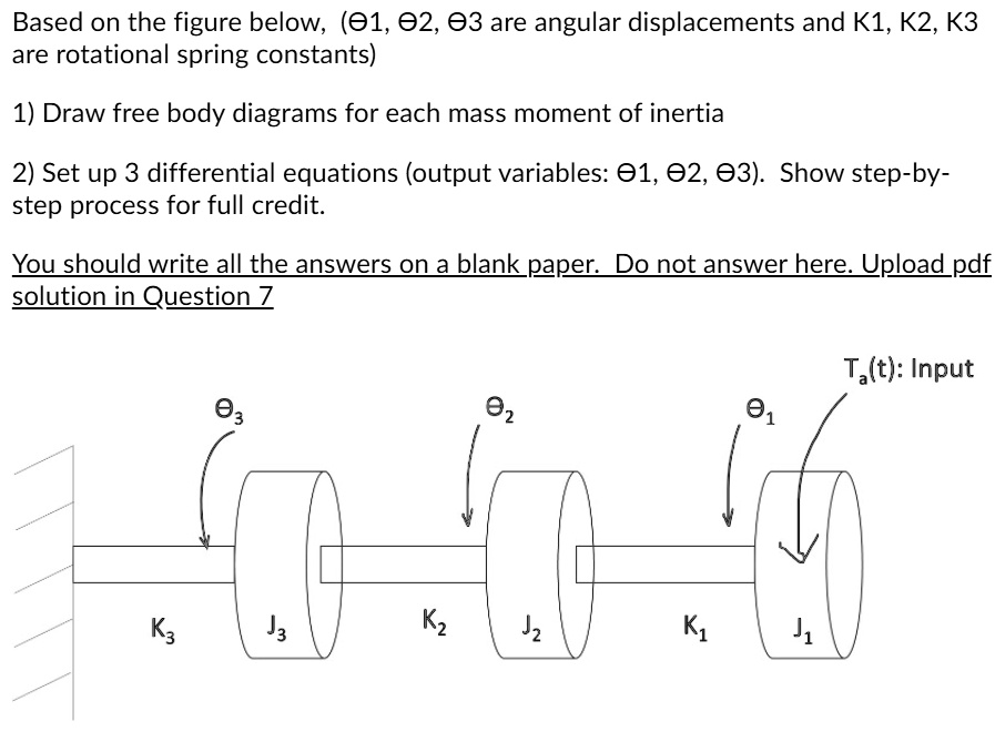 Based on the figure below, (θ1, θ2, θ3 are angular displacements and K1 ...