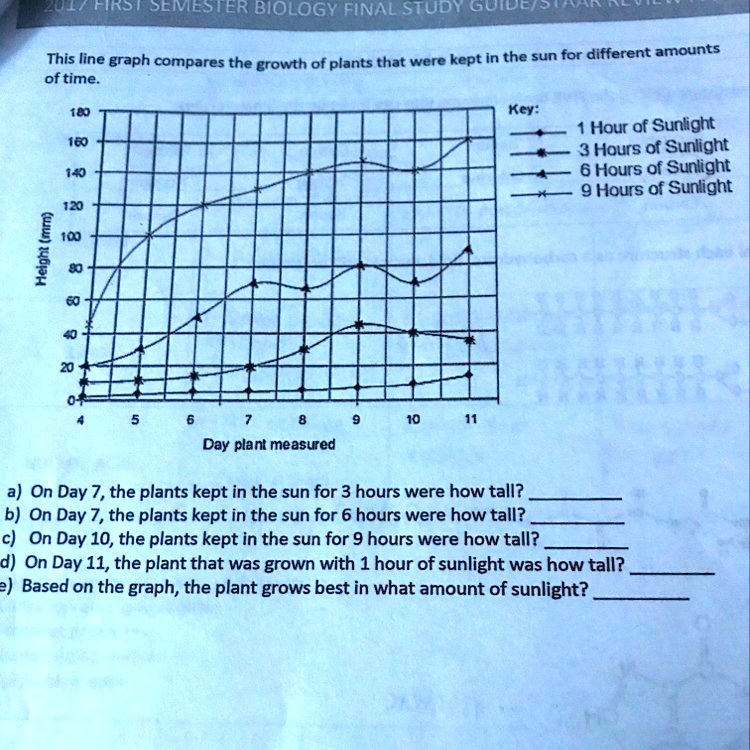 Please help me! Can you answer this for me? Final Study Guide for ...