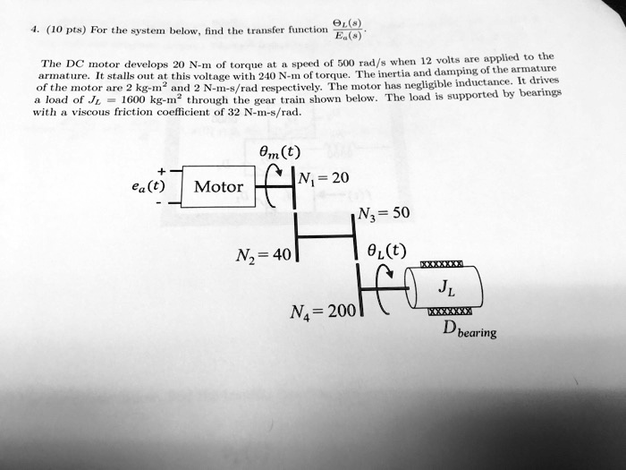 SOLVED: For the system below, find the transfer function Es with a viscous friction coefficient ...