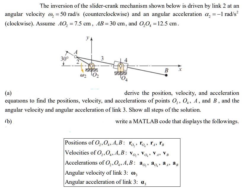SOLVED: The inversion of the slider-crank mechanism shown below is driven by link 2 at an ...