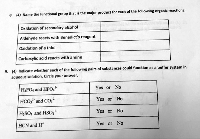 SOLVED: that is the major product for each of the following organic reactions: (4) Name the ...