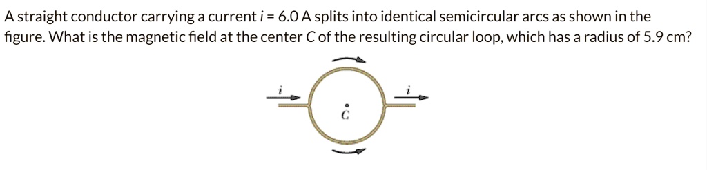 A straight conductor carrying a current i 60a splits into...